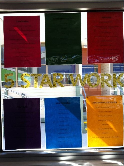 Miss A's Class Ideas: Our Values and 5 Star Work