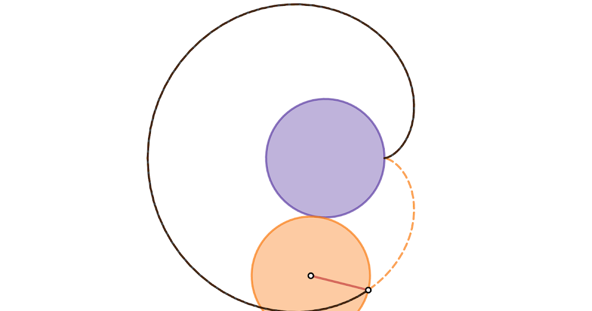 Matematik Med Desmos Cardioid By Tracing Path Of Moving Point