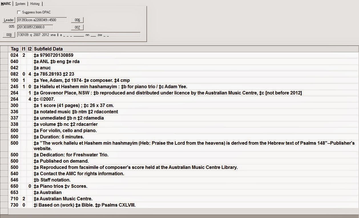 Resource Description and Access [RDA] - Indonesia Chapter: Contoh ...