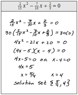 OpenAlgebra.com: Free Algebra Study Guide & Video Tutorials: Solving ...