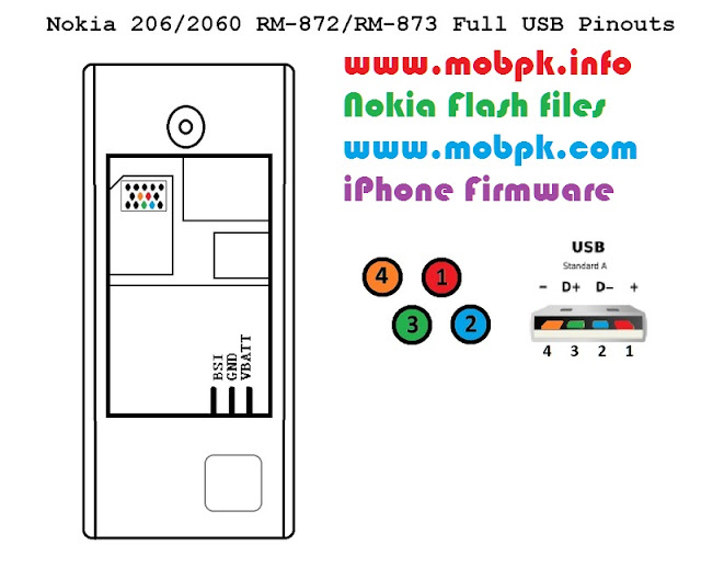 Nokia 206 USB Flashing Pinouts RX TX|Nokia 206 USB - Mobile Repearing World