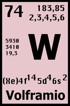 El átomo y el sistema periódico: Wolframio, el "elemento español"