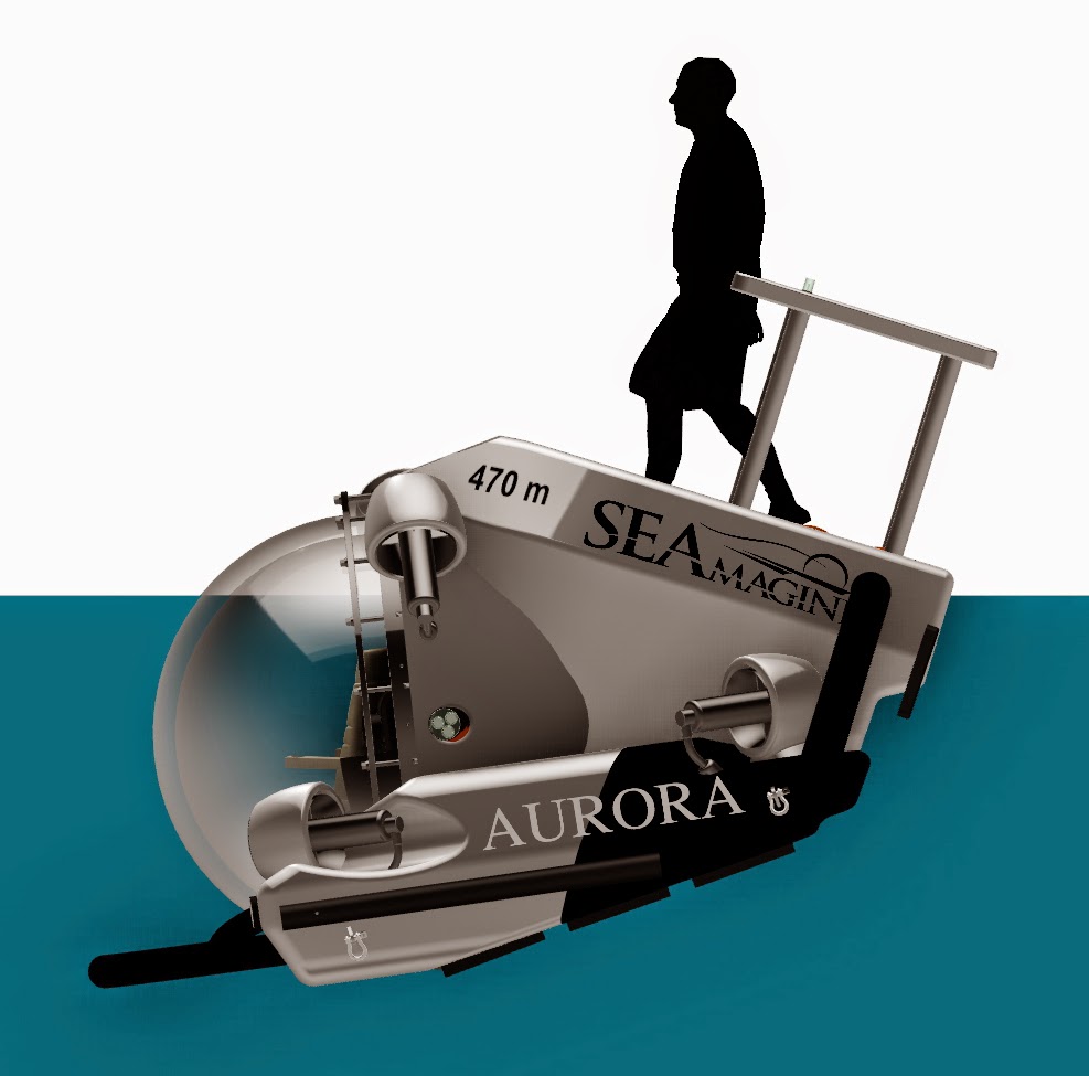 SEAmagine Small Personal Submarines and Deep Sea Submersibles: NEW ...