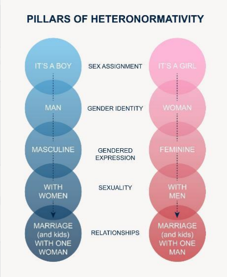 Mary smashes the patriarchy