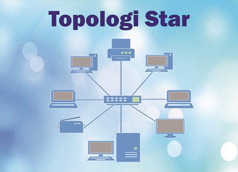 Pengertian Serta Kelebihan dan Kekurangan Topologi Star - HipWe Web