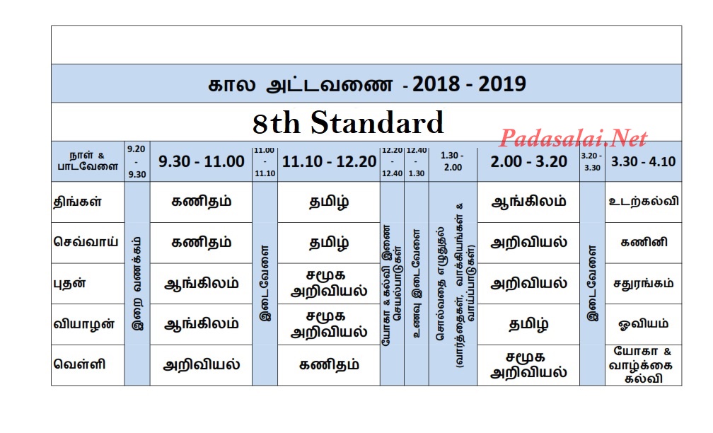 New Model Time Table for 1st to 8th Standard ~ Padasalai.Net - No.1 ...