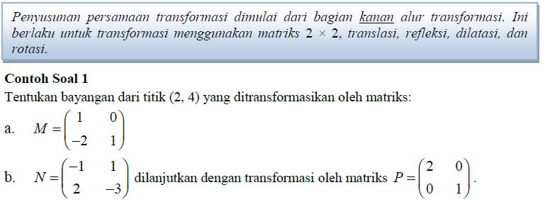 TRANSFORMASI MENGGUNAKAN MATRIKS 2X2 ~ CAri TAu