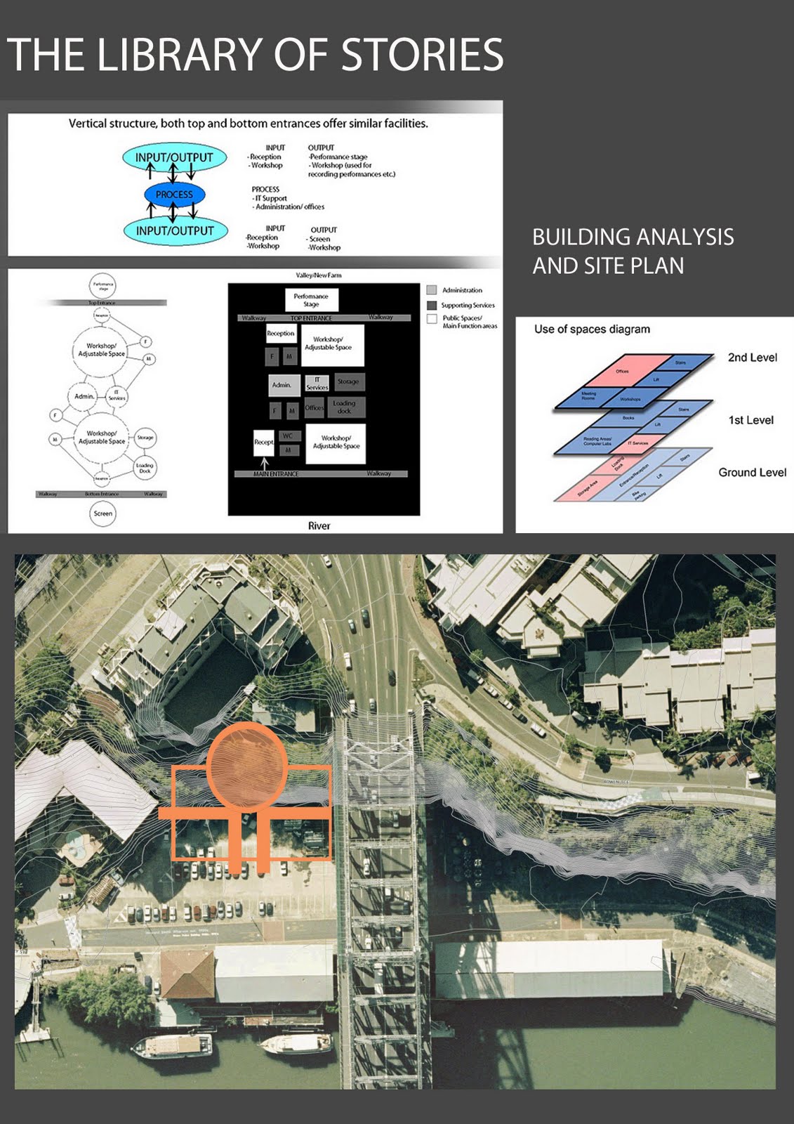 DAB510 Architectural Design 5 - Student Blog