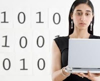 Computer Speed and Measurement Unit | HSEB Notes on Computer Science ...