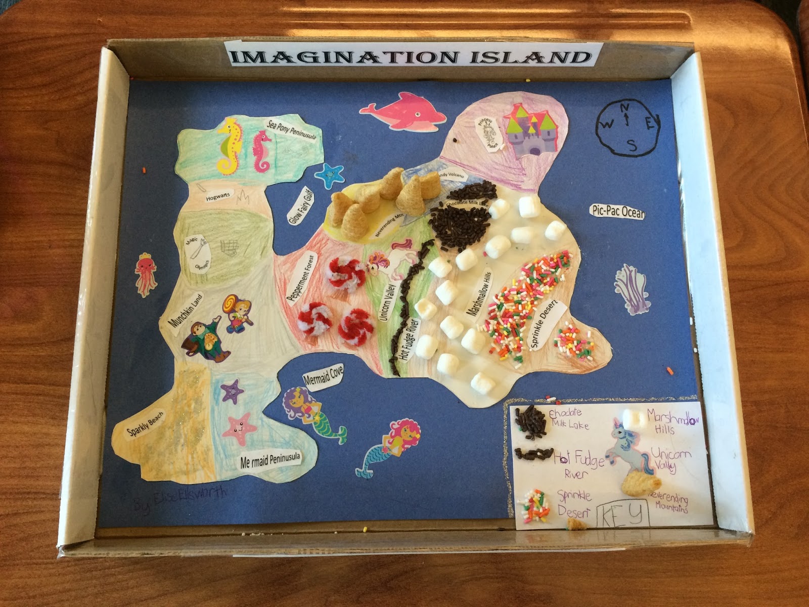 Mrs. Ellingson's Second Grade: Island Project Pictures!