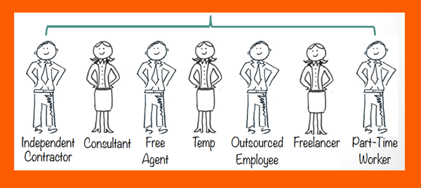 Thinking Of Design The Contingent Workforce Contradiction