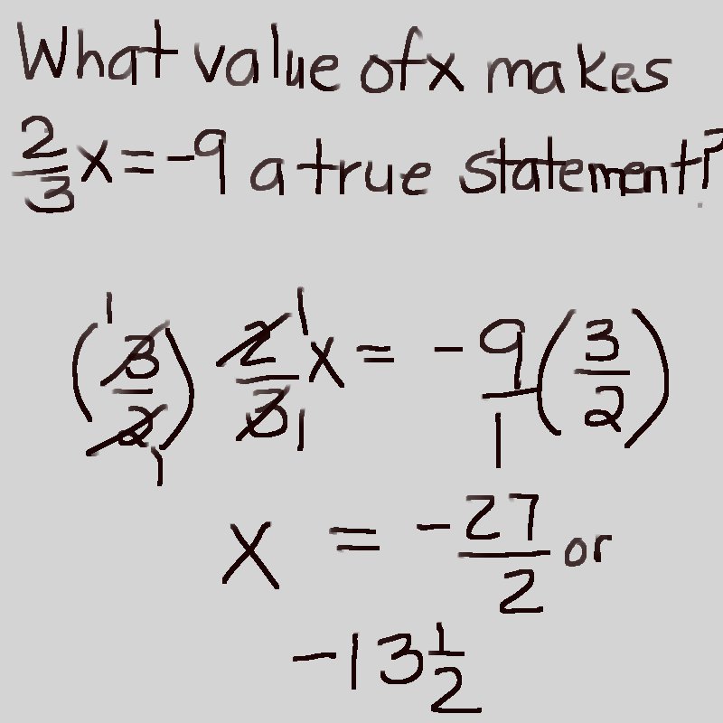 JJ's Guide 2 Math: Multiplicative Inverse or Reciprocals