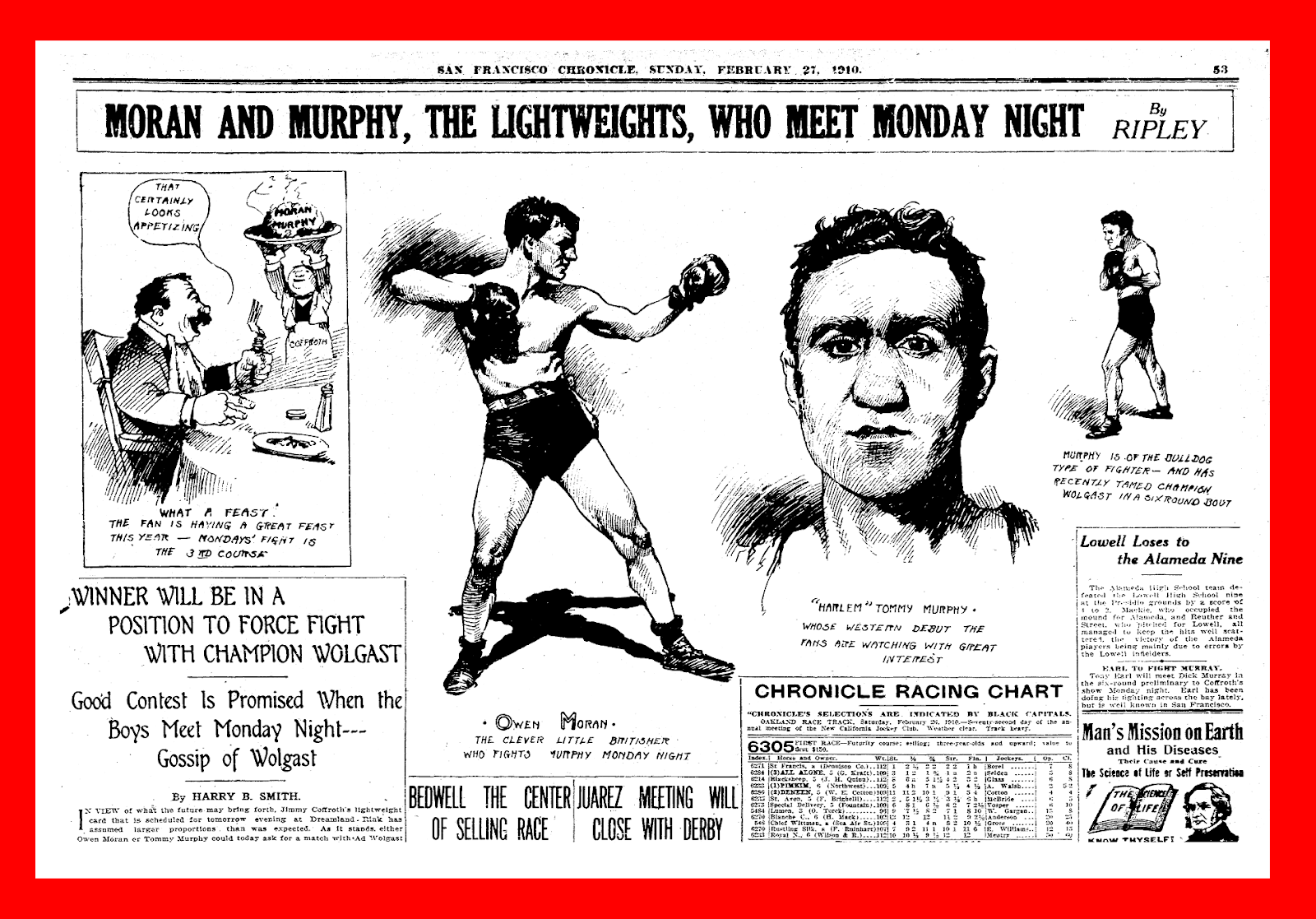 Yesterday’s Papers: Robert Ripley – Beginnings