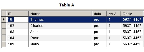 Microsoft Dynamics Ax: How to use Display Method in AX