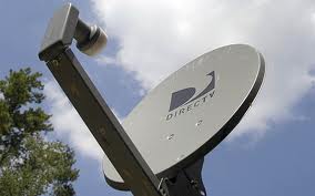 Speedy Gonzalez Math: Understanding Conic Sections