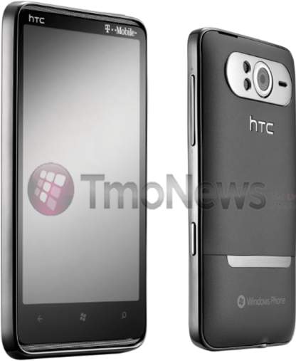 Latest Mobile Phones