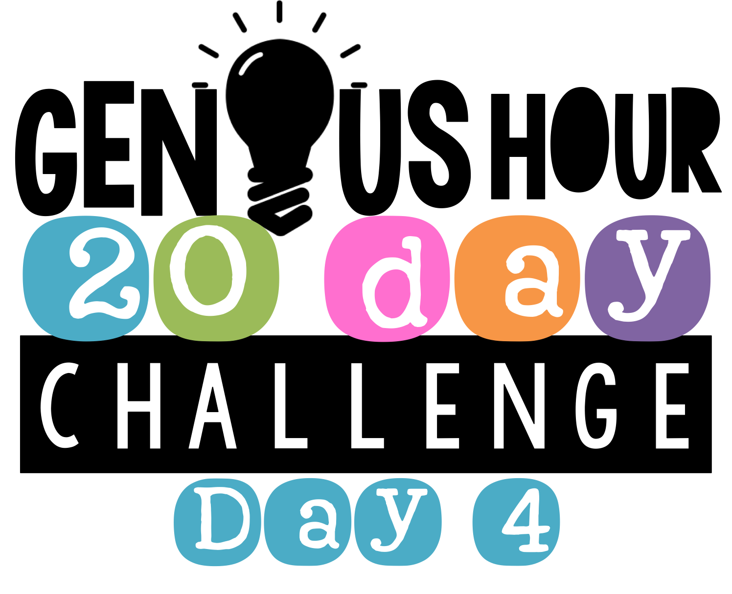 20% Genius: Genius Hour 20 Day Challenge - Day 4: Researchable ...