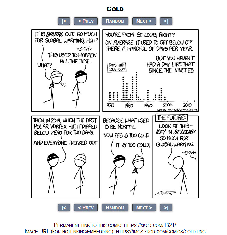 Dodecahedron Books: Achievement and Disasters in Ice Core Science