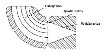 Bit Tooth Energy: Waterjetting 5c - flow straighteners