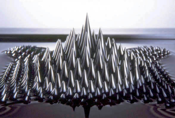 MAGNETISMO: Tipos de materiales magnéticos