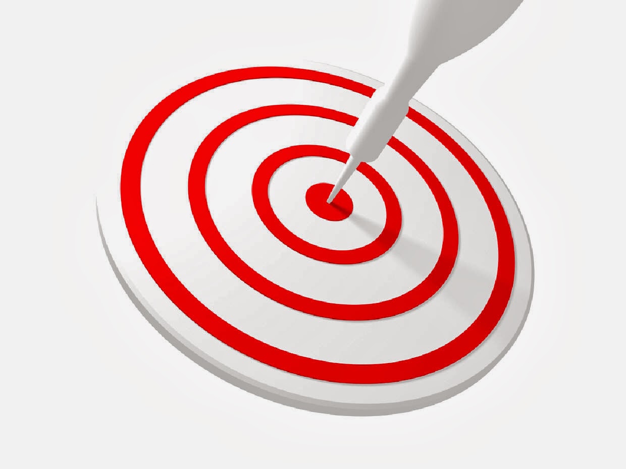 SWIL - RetailGraph: Inventory Management is an essential part of Retail ...