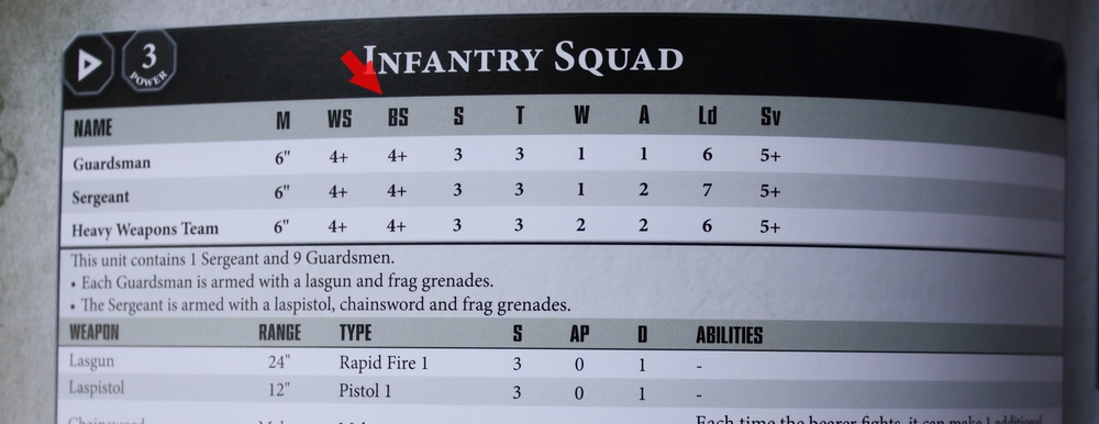 Review: Warhammer 40k 8th Edition & Dark Imperium by Sigur #2: The Rule ...