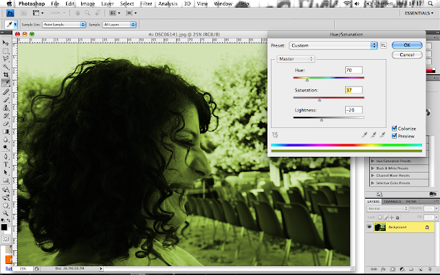 EPQ Experimental Digital Photography Techniques