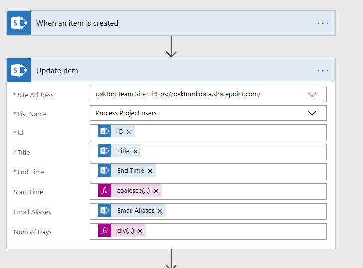 Use of Expression in Microsoft flow through an example