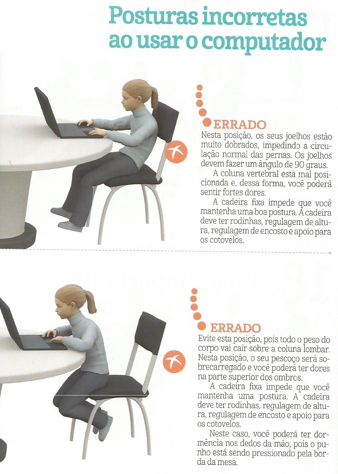 TRABALHANDO BEM: Postura sentada no computador de mesa e notebook