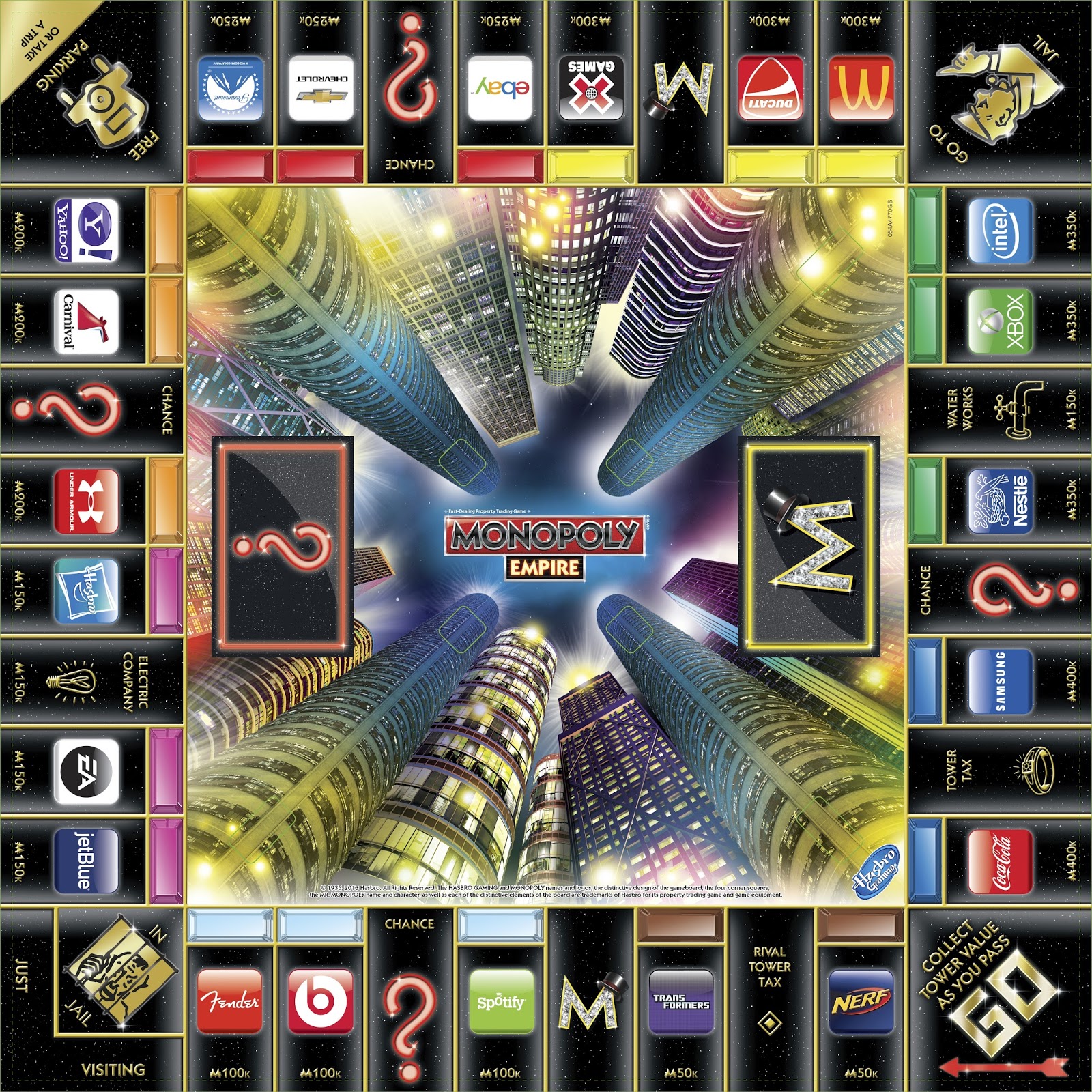 North Korean Monopoly: Progress and Poverty | HISTORIES OF THINGS TO COME