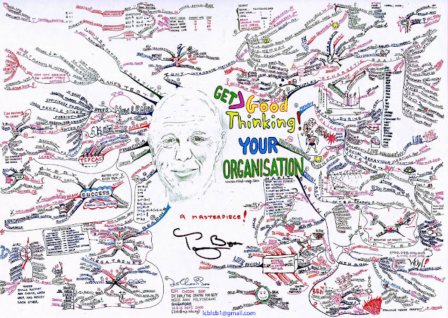 Learn to be a Mindmapper - Lim Choon Boo: Tony Buzan and My Mind Maps