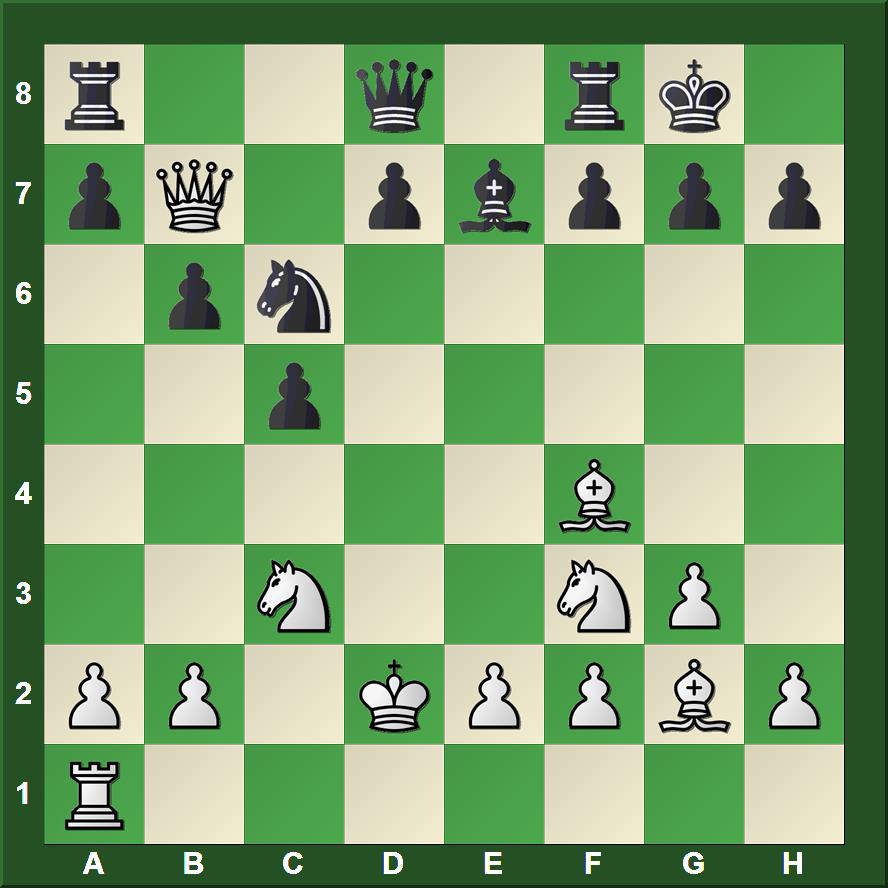 Chess Skills: Home Preparation