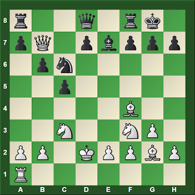 Chess Skills: Home Preparation