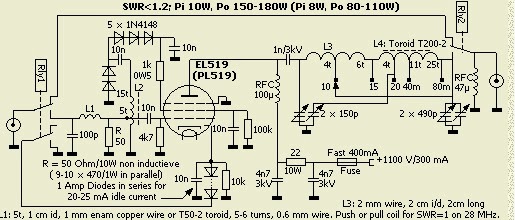 Ron's Radio Corner : PL519