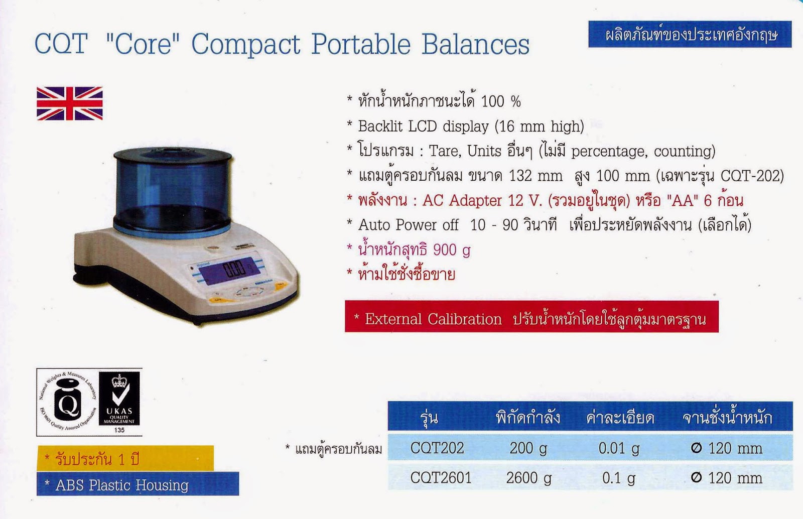 INTERTECH-INITIAL : ADAM ผลิตภัณฑ์จากประเทศอังกฤษ