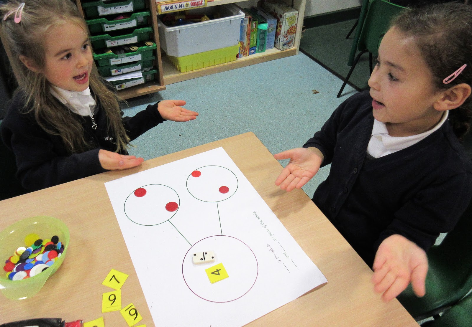 Windhill21: Part-Part-Whole Models