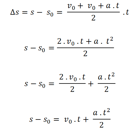 FÍSICA PLENA: Movimento Uniformemente Variado - Fórmulas Exercícios ...