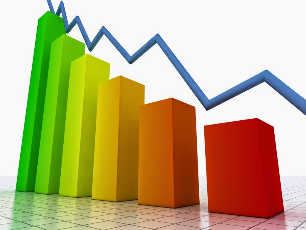 SUL E SUESTE: Decrescente