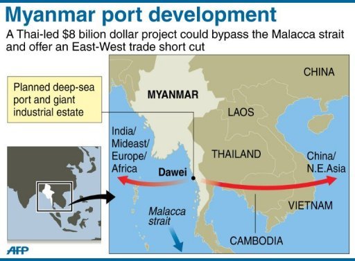 Fears over Myanmar deep-sea port plan ~ Dawei (Tavoy) Deep Seaport ...