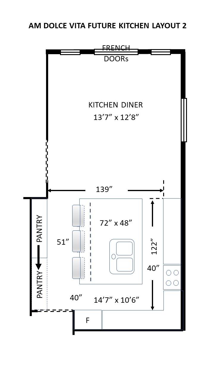 AM Dolce Vita: My Modern Kitchen Design Plan