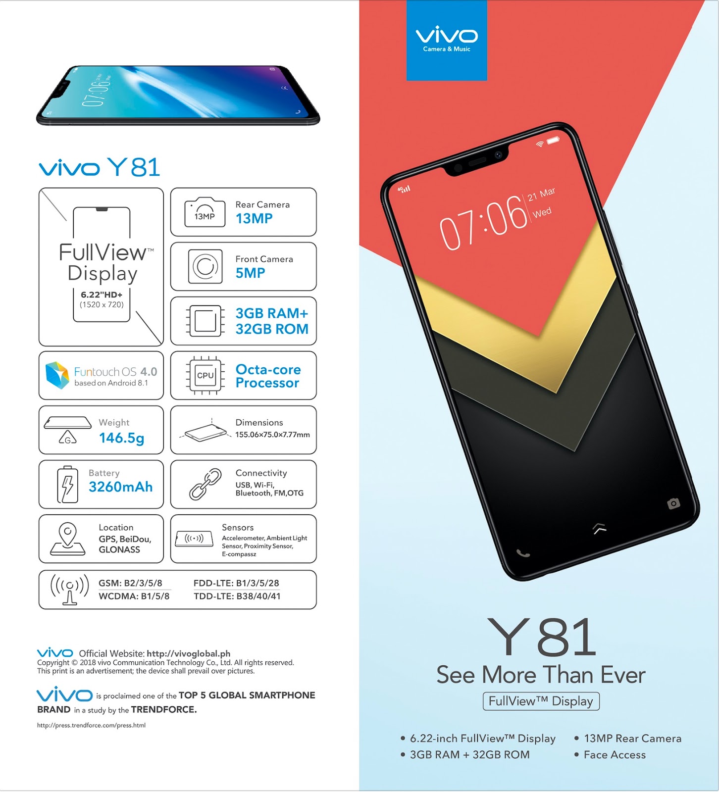 Vivo brings the notch to Y81 for less than Php10,000 - Blog for Tech ...