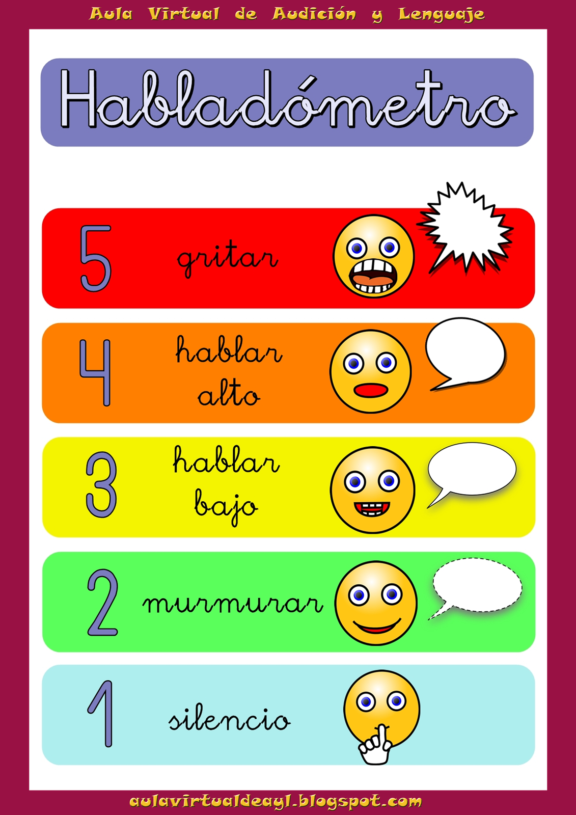 Aula virtual de audición y lenguaje: El tono de voz