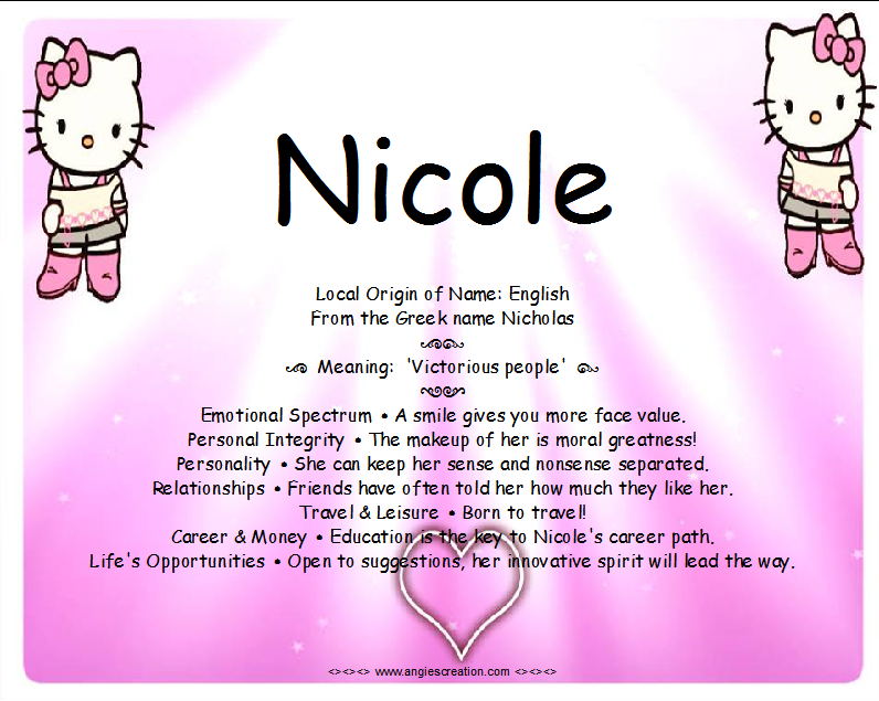 Pin by Nicole Mitchell on My Name | Nicole, Names, Smile face