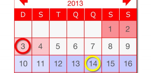 El Embarazo, síntomas, cuidados y parto: Método del ritmo