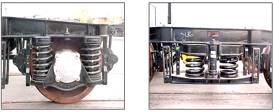 Rail Maniac: ICF BOGIE ( DETAILED )