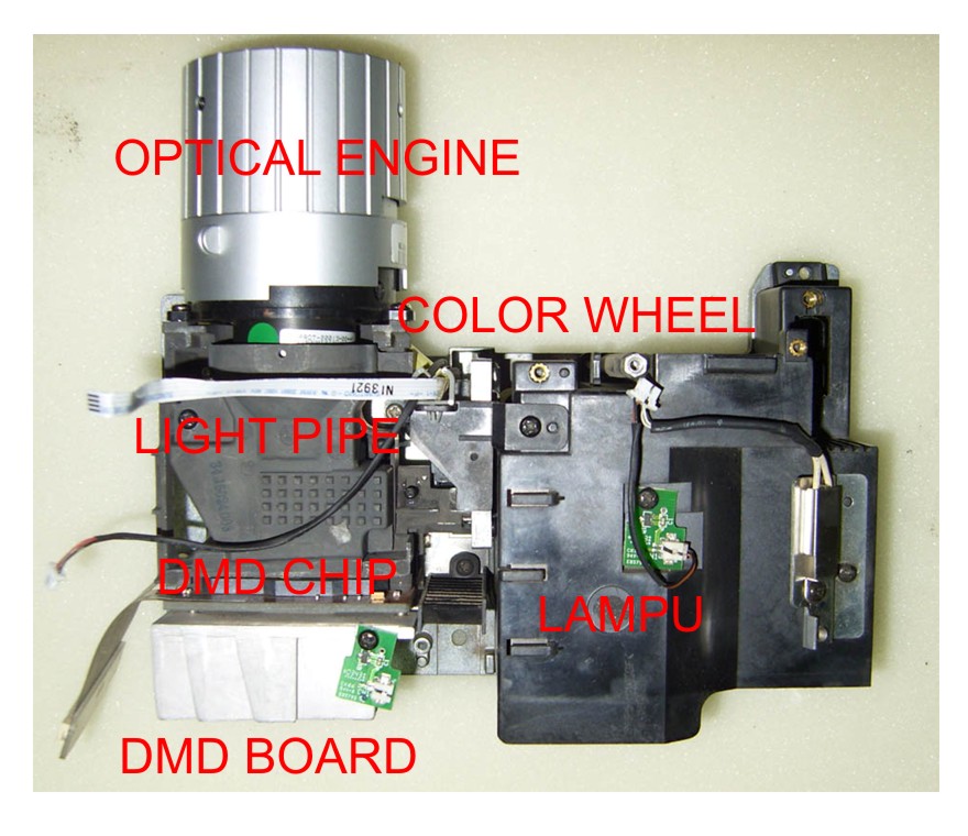 Dunia Proyektor: SINGLE CHIP DLP