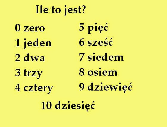 Cкоромовки та вірші на польській мові Zdania do zawijania