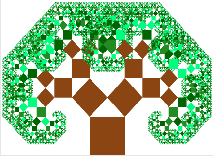 Computer Science and Math at Penn State Harrisburg: Fractal Art