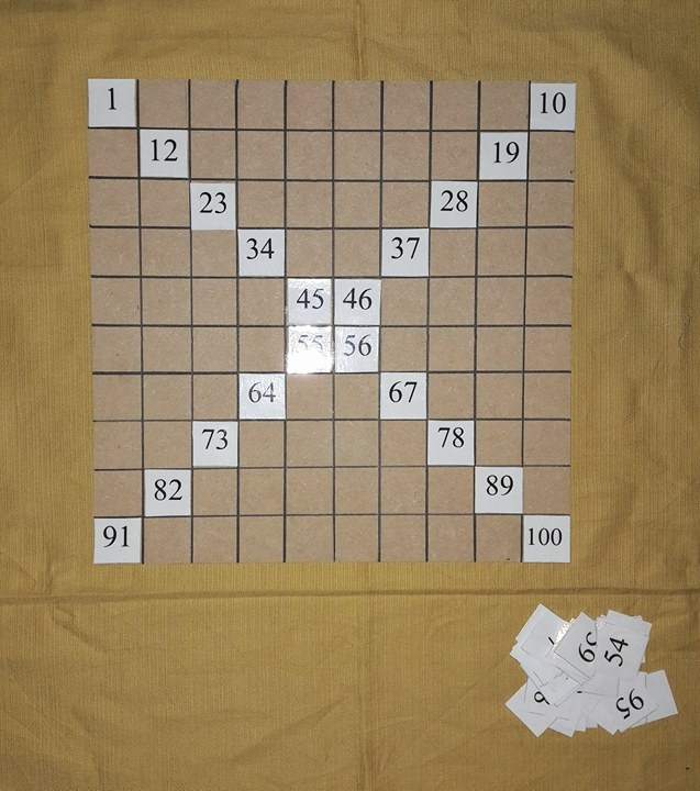 Ma classe Montessori: Le tableau de 100