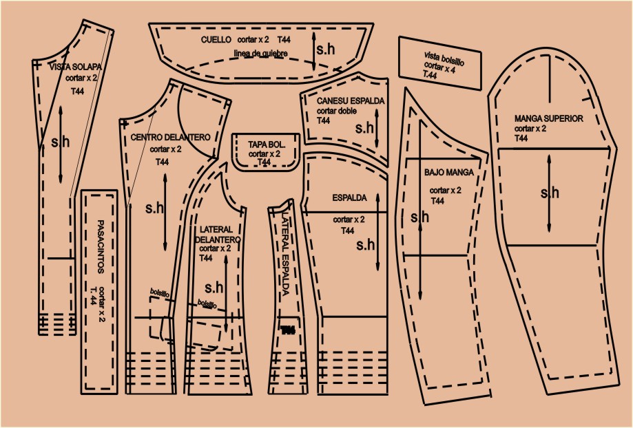 Cursos Intensivos: Molderia I